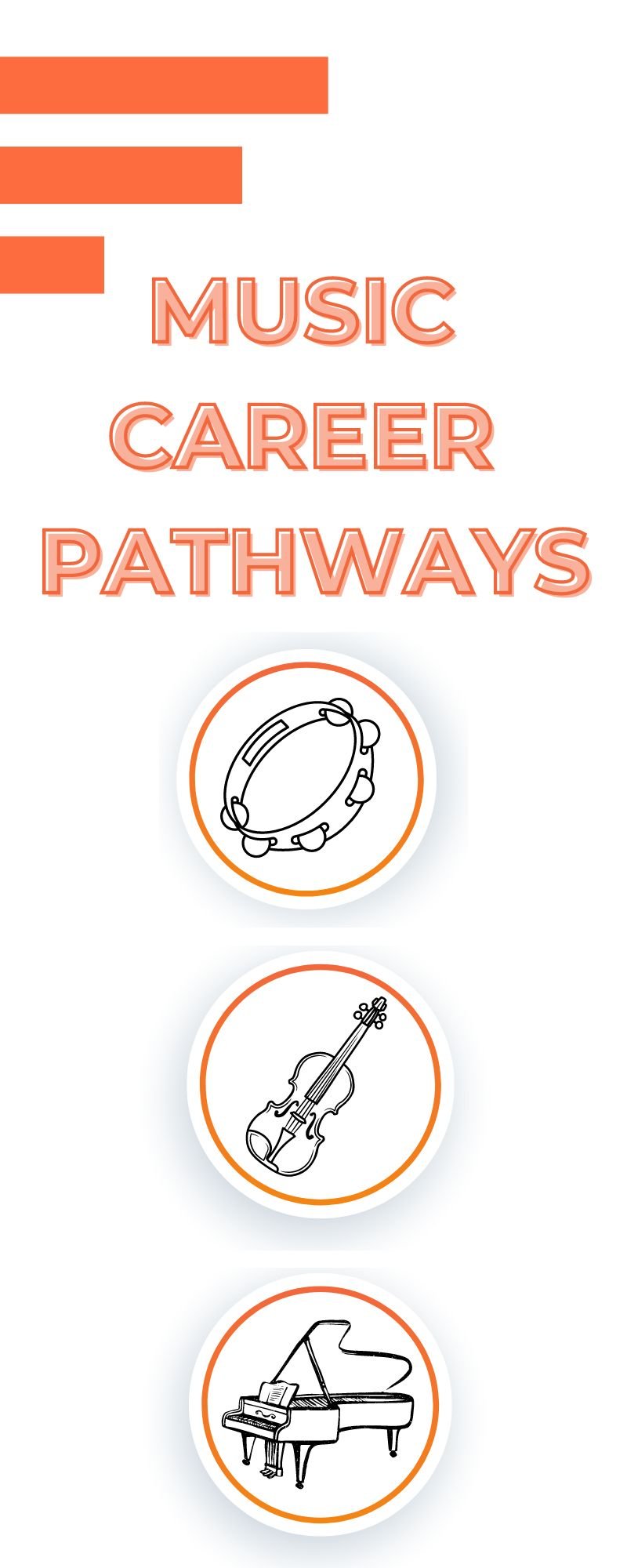 HP Foundation: Music Career Pathways Infographic | HarrisonParrott